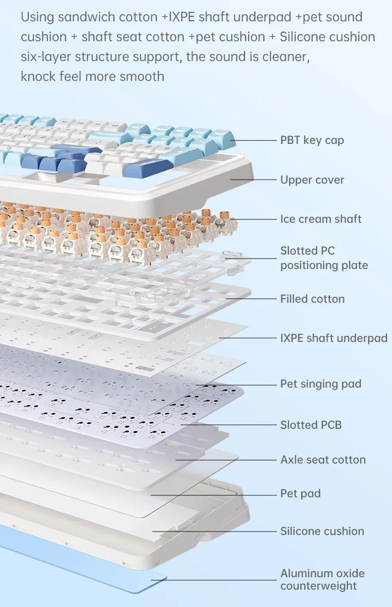 MCHOSE K99 V2 Tri-mode Wireless Mechanical Keyboard Customed Ergonomics ...