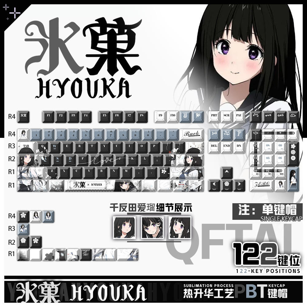 Keycaps, Positive Side Engraving Keycaps, Peripherals, Ice Fruit ...