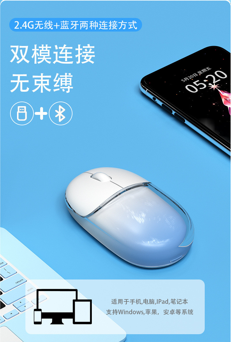 Wireless Mouse Bluetooth 2.4Ghz Receiver,Bluetooth 5.3 Mouse 5 Level DP ...