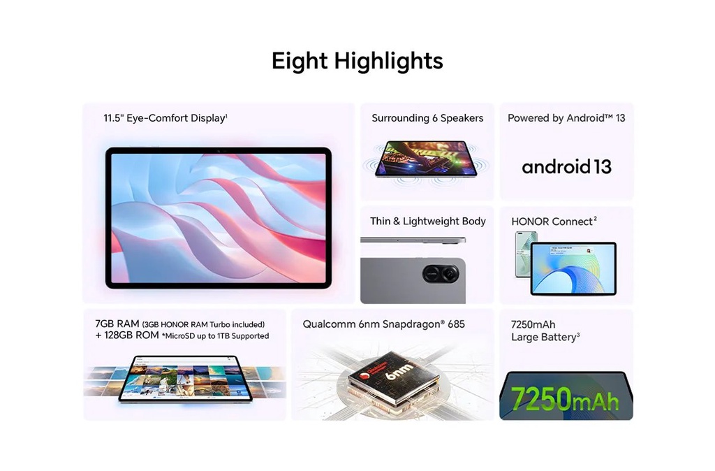 HONOR Pad X9 LTE | 4GB + 3GB RAM + 128GB ROM | 11.5 Eye-Comfort Display ...