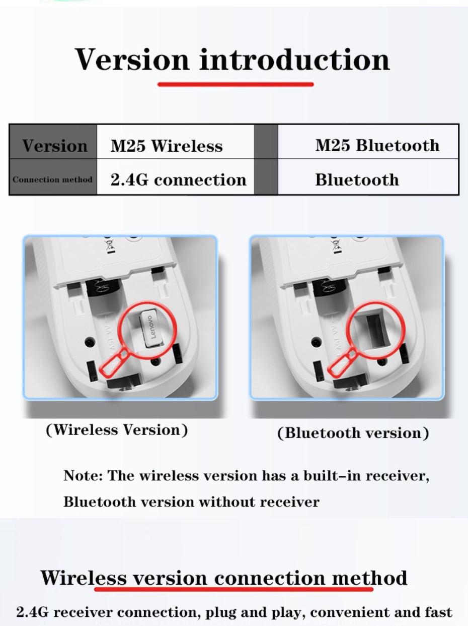 Lenovo M25 Wireless Office Mouse Business Portable Silent Mouse ...