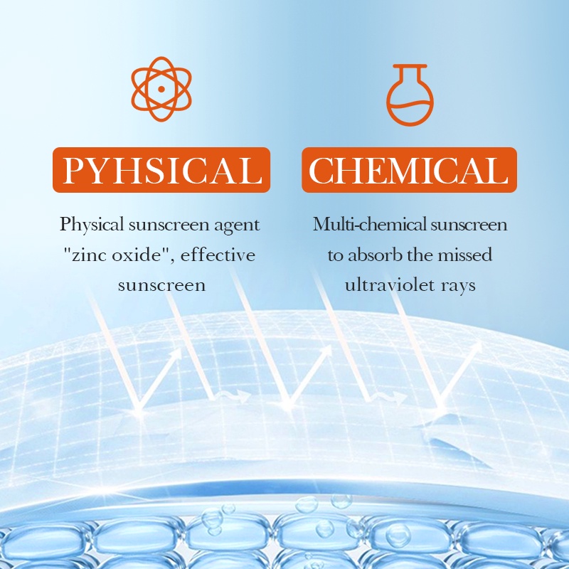 ROREC SADOER SPF60+ PA+++ Vitamin C Sunscreen Whitening Cream Anti-Sweat Refreshing Waterproof ...