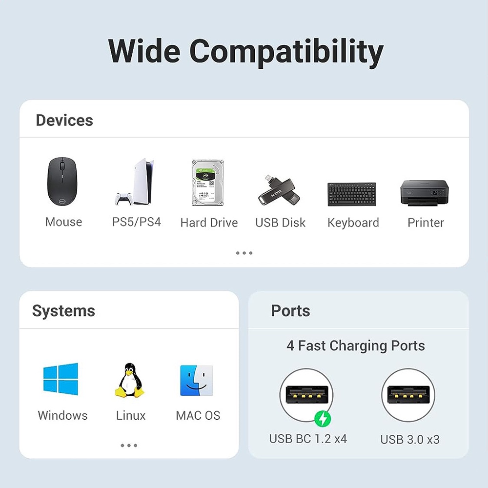 UGREEN 7 Ports USB 3.0 Hub USB Splitter Extension Individual On Off ...