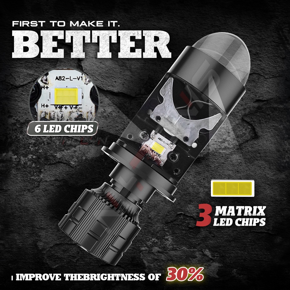 Plug And Play H4 Mini BI LED Projector Headlight Lens H4 HS1 Light 70W Dual Lens High Low Beam ...