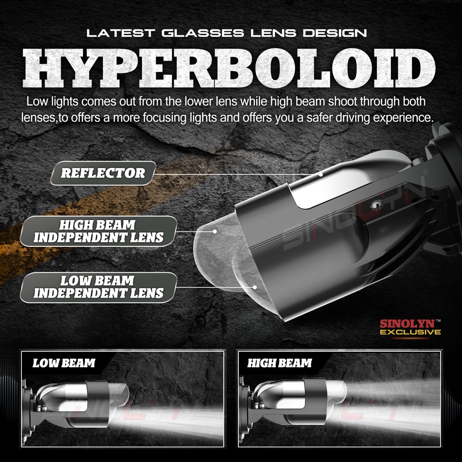 Plug And Play H4 Mini BI LED Projector Headlight Lens H4 HS1 Light 70W ...