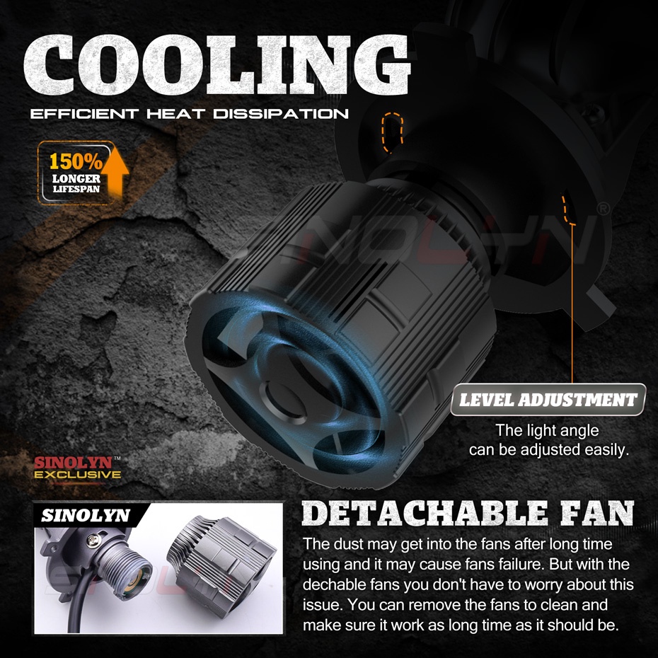 Plug And Play H4 Mini BI LED Projector Headlight Lens H4 HS1 Light 70W ...