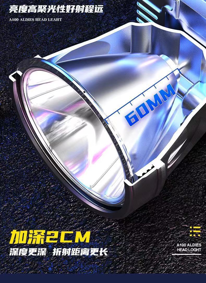 Pocketman LED Outdoor Strong Light Headlight White Light Yellow Light ...