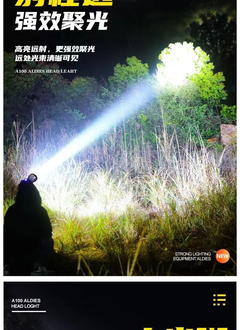 Pocketman LED Outdoor Strong Light Headlight White Light Yellow Light ...