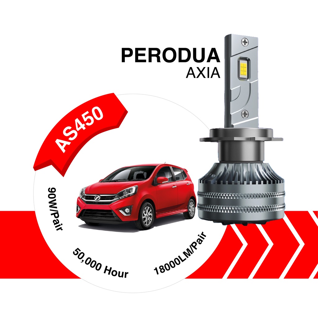 [PERODUA] Axia 2PCS Car LED Headlight Foglight Bulb Hi/Lo Beam Headlamp ...