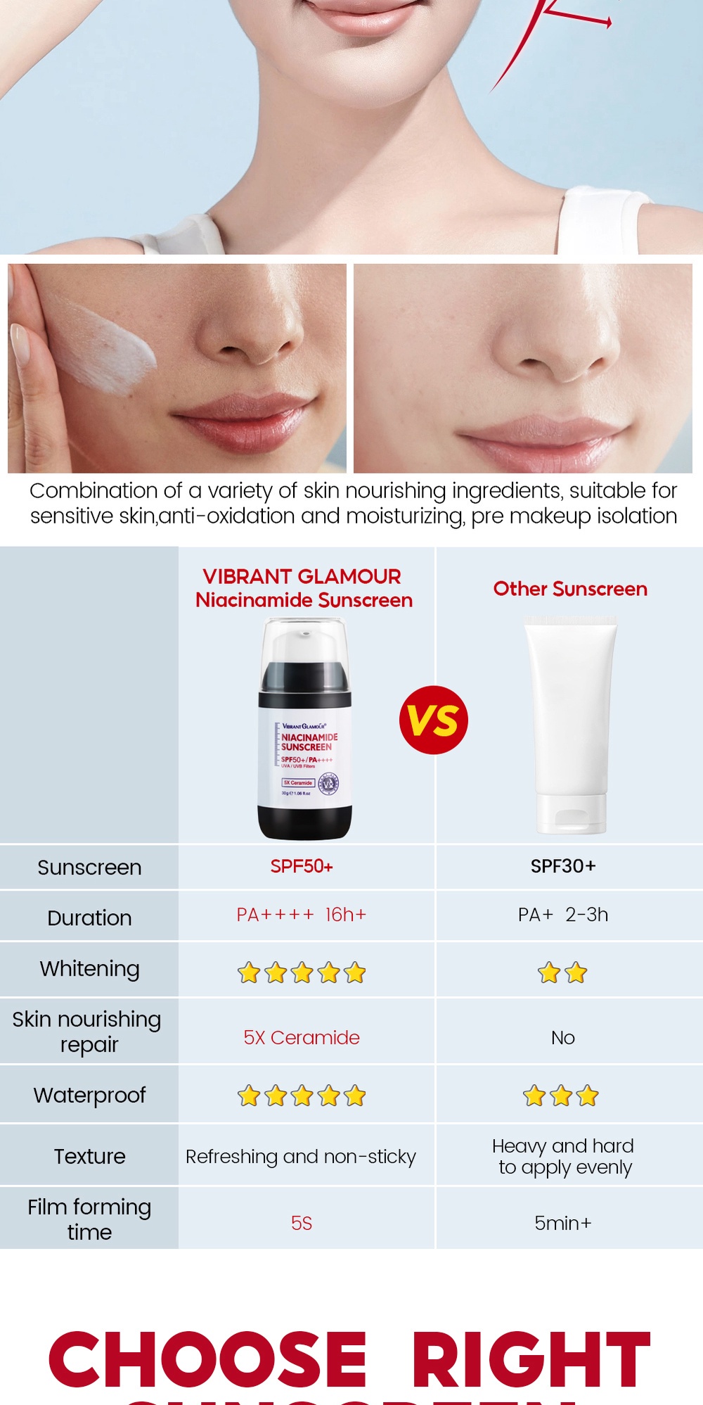 VIBRANT GLAMOUR Niacinamide Whitening Sunscreen Cream SPF50+ PA++++ UVA/UVB Sunblock for Face ...