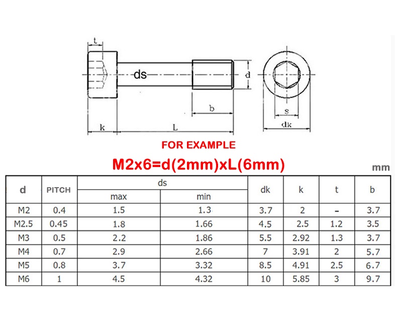 304 Stainless Steel Internal Hexagon Socket Head Half Tooth Bolt Round ...