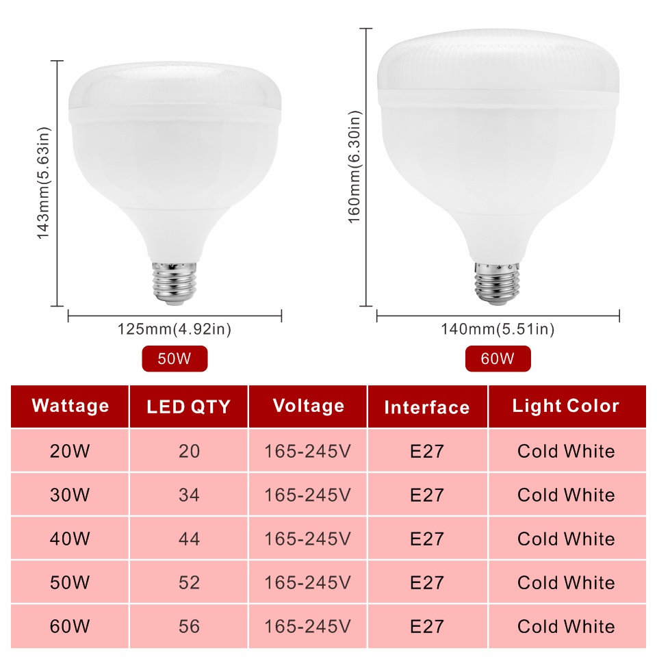 Got Liang LED Bulb 60W 50W 40W 30W 20W E27 LED Light 220V No Flicker ...