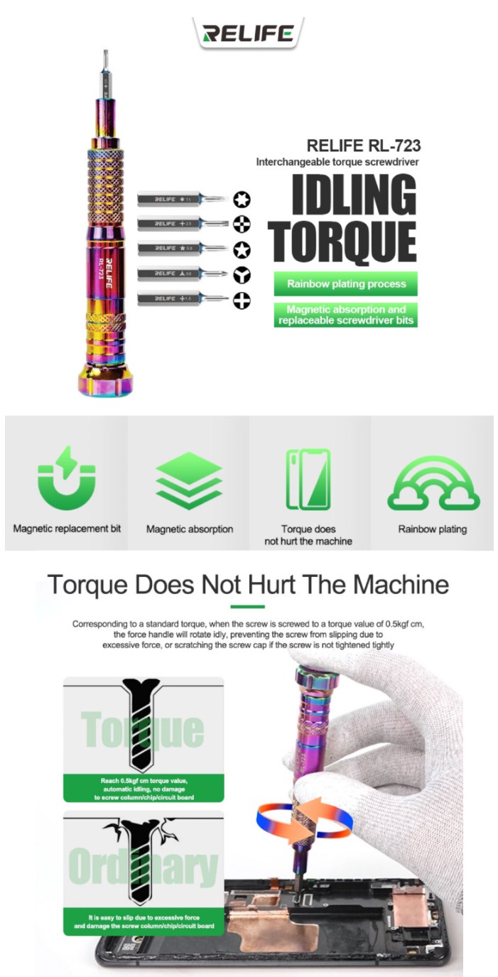 RELIFE RL-723 5 in 1 Interchangeable Screw Torque Screwdriver Set Superhard Magnetic Adsorption ...