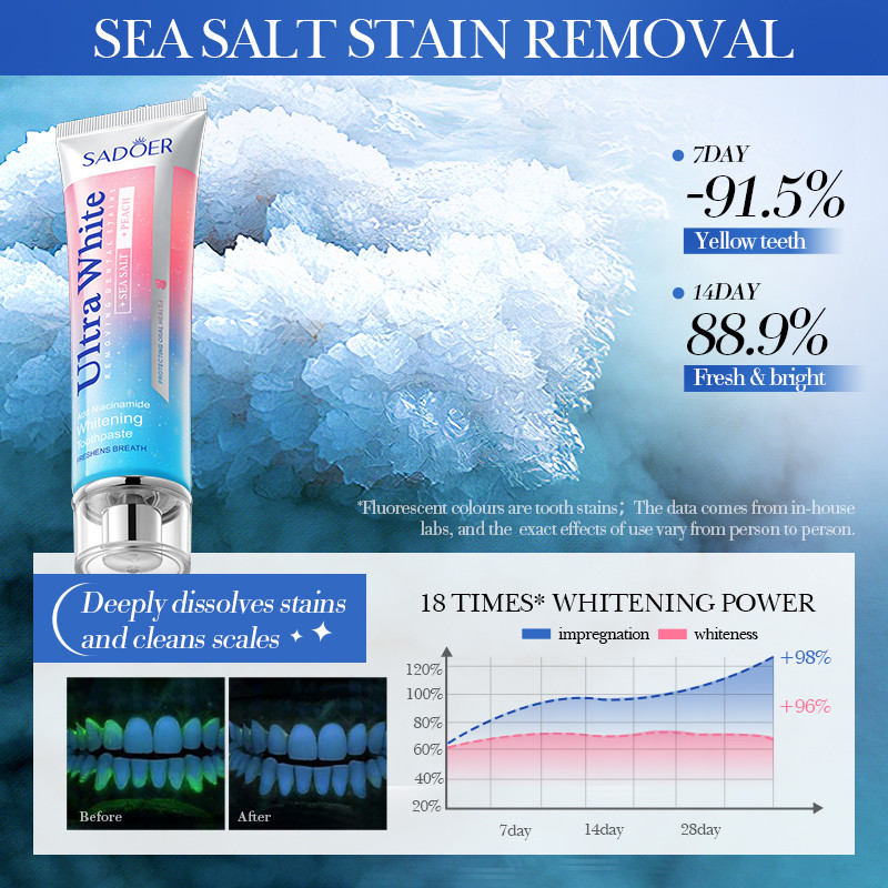 ROREC SADOER Ultra White Sea Salt Peach Toothpaste Niacinamide ...