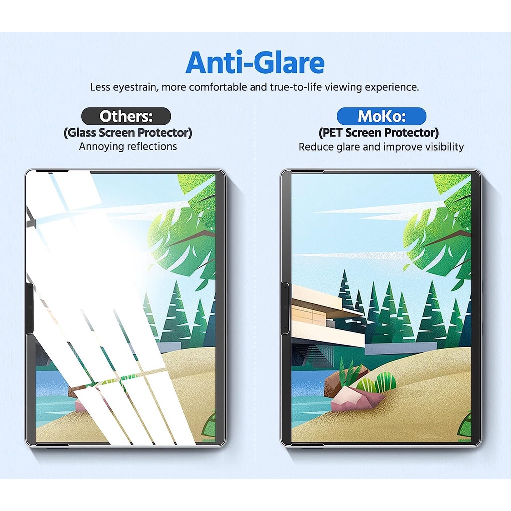 Like Paper Screen Protector For Microsoft Surface Pro 11 2024 10 9 8 X ...
