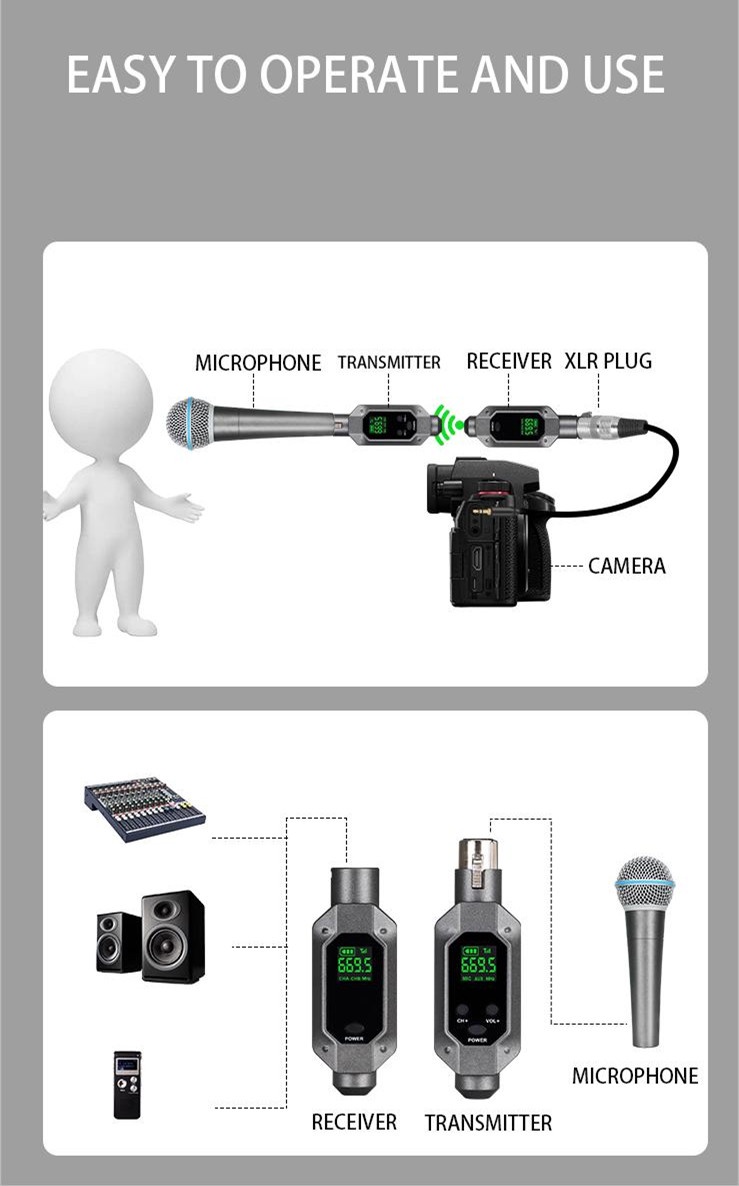 Wireless Microphone Transmitter Receiver Plugged Into XLR UHF ...
