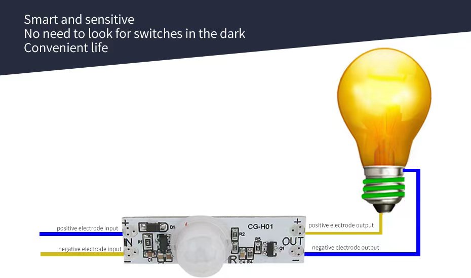 Short Distance Scan Sensor Capacitive Touch Sensor Switch PIR Motion ...