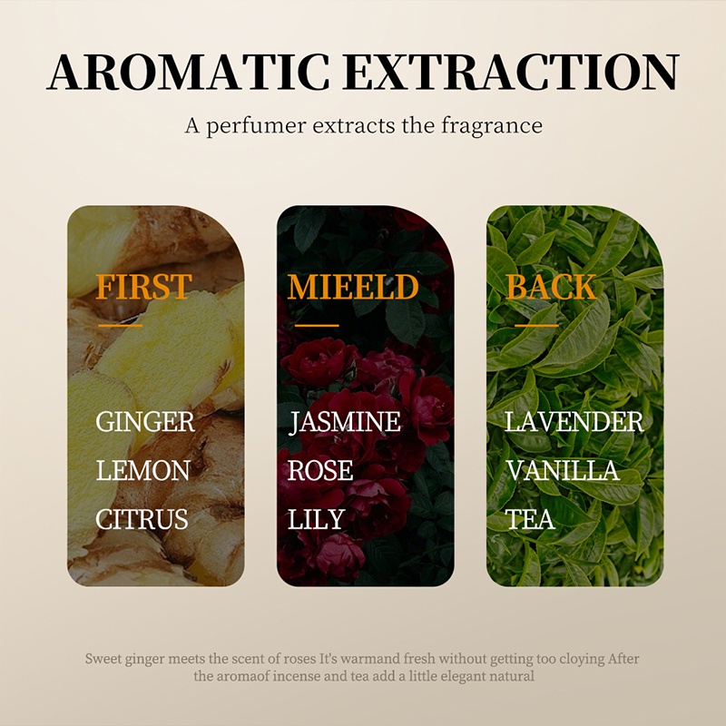 ROREC SADOER Nourishing Coconut Oil Emollient Oil Moisturizing Anti-Chapped Hands Feet Essential ...