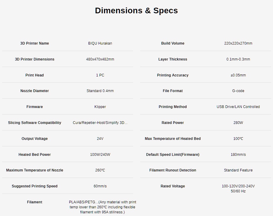 BIQU Hurakan DIY 3D Printer Neptune 4 | BIGTREETECH M4P+CB1 | Out-of ...