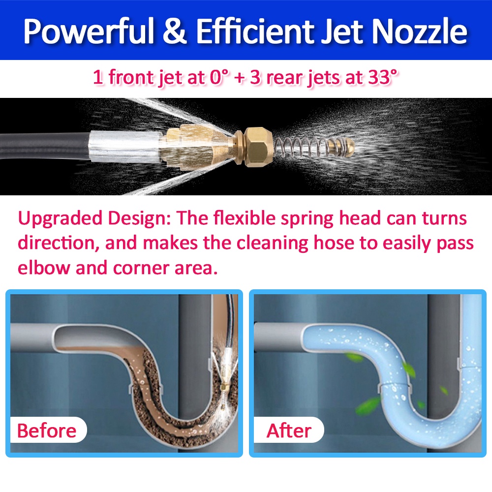 BEAR FORCE 6m - 20m meters Sewer Drain Water Cleaning Hose Sewer Pipe ...