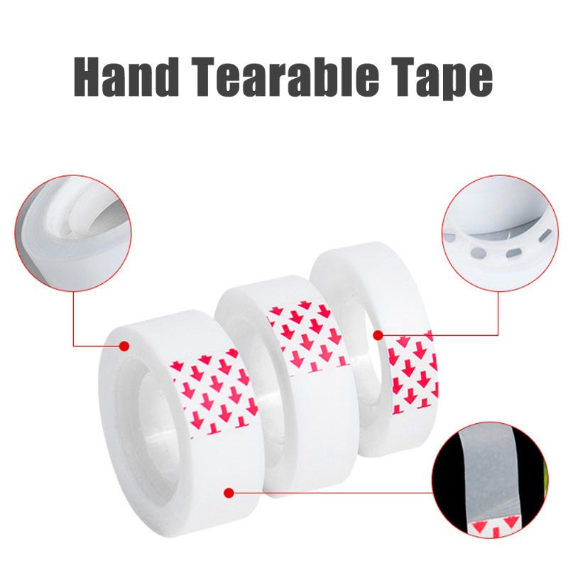 High-temperature Resistance Art Supplies / Auxiliary Tape for Drawing ...