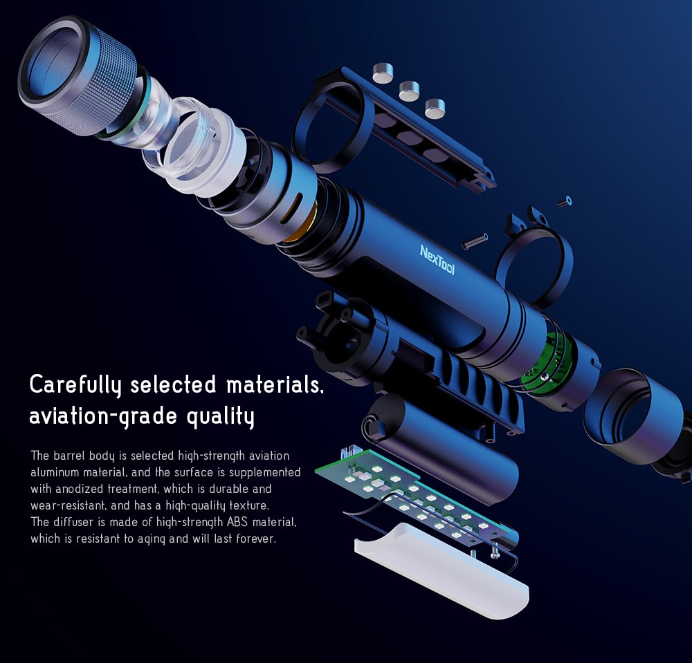 Nextool Mi 6in1 Torchlight Flashlight 1000lm IPX4 Alarm Magnet Camping ...