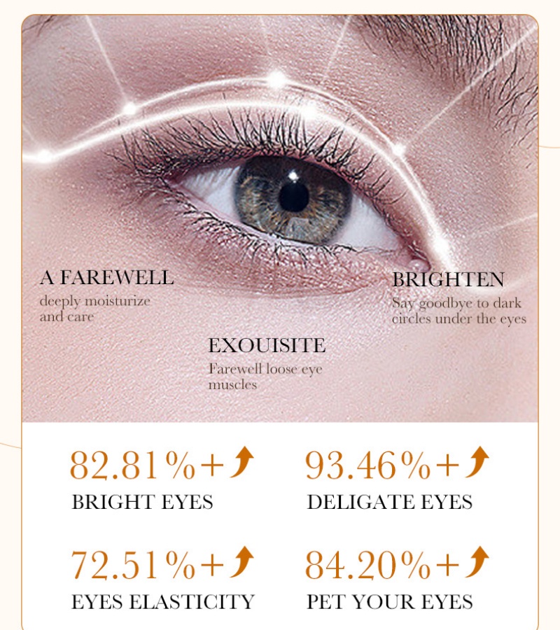 BIOAQUA Rice Raw Pulp Eye Mask Moisturizing Reduce Dark Circles and Eye Bags 80g(60pcs) | Shopee ...