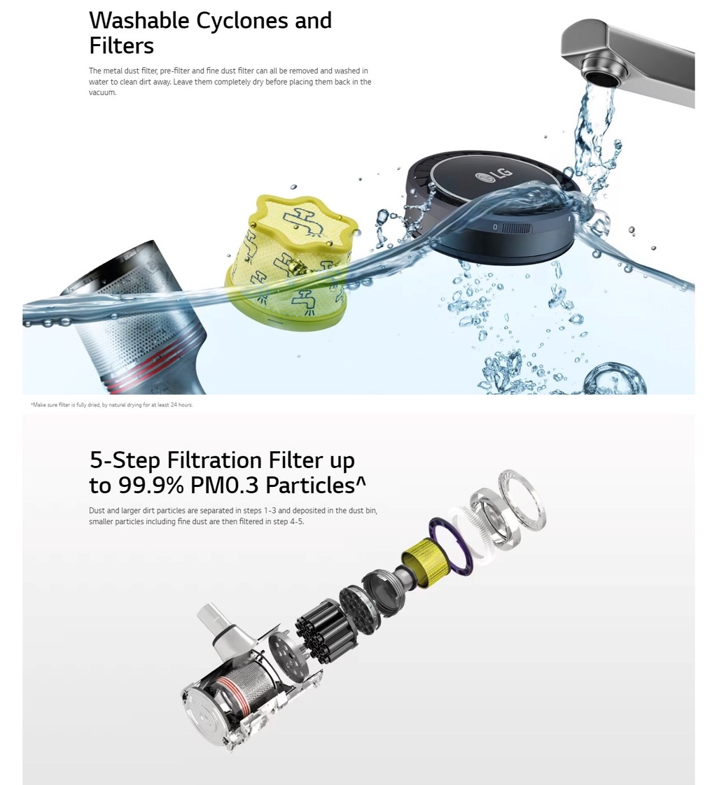 LG 160W Cordzero Inverter Turbo Cyclone Cordless Stick Vacuum Cleaner ...