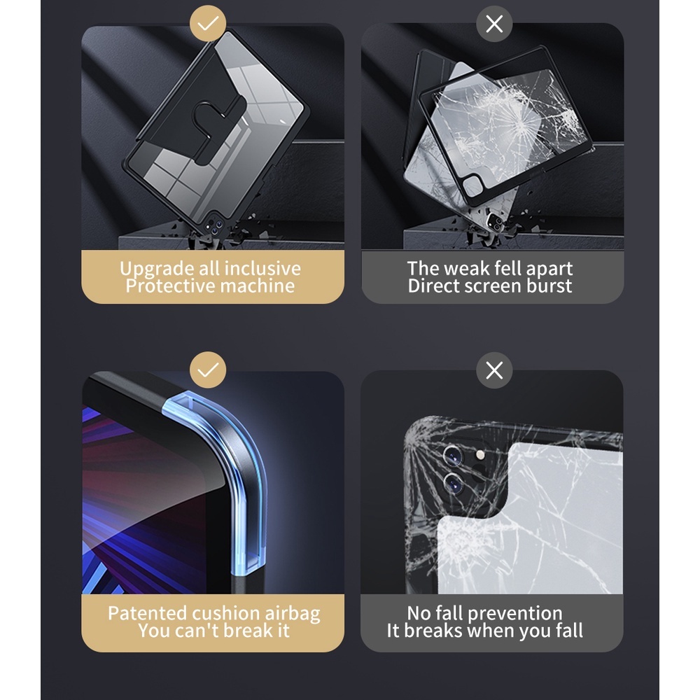 casing ipad GOOJODOQ iPad casing leather for Air 4/5 Pro 11 12.9 Gen 10 ...