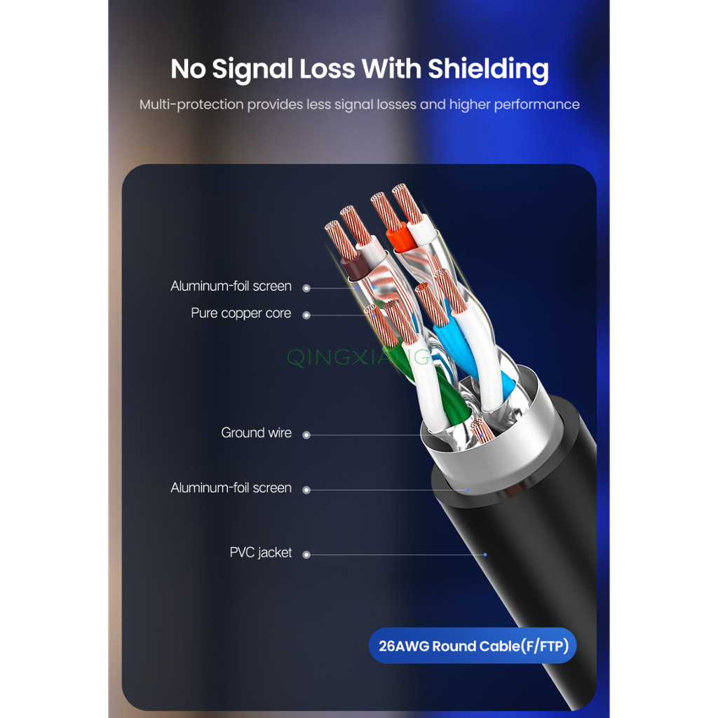 UGREEN Cat 7 Ethernet Cable Cat7 High Speed Flat Gigabit STP RJ45 LAN ...