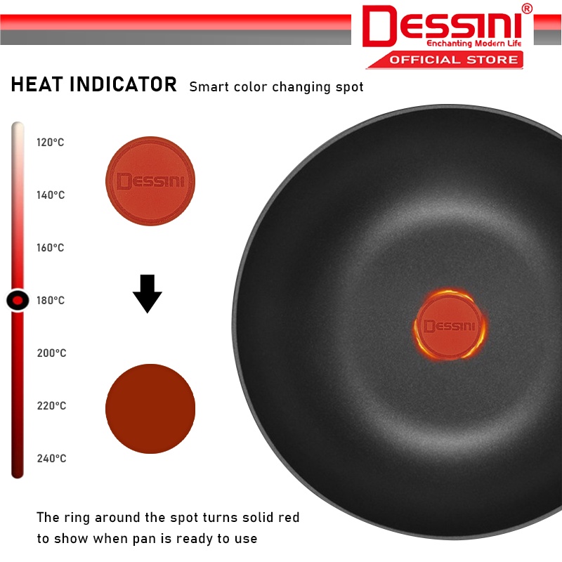 DESSINI I-Thermo Heat Indicator Frying Pan Induction Non-Stick Pot Bowl ...