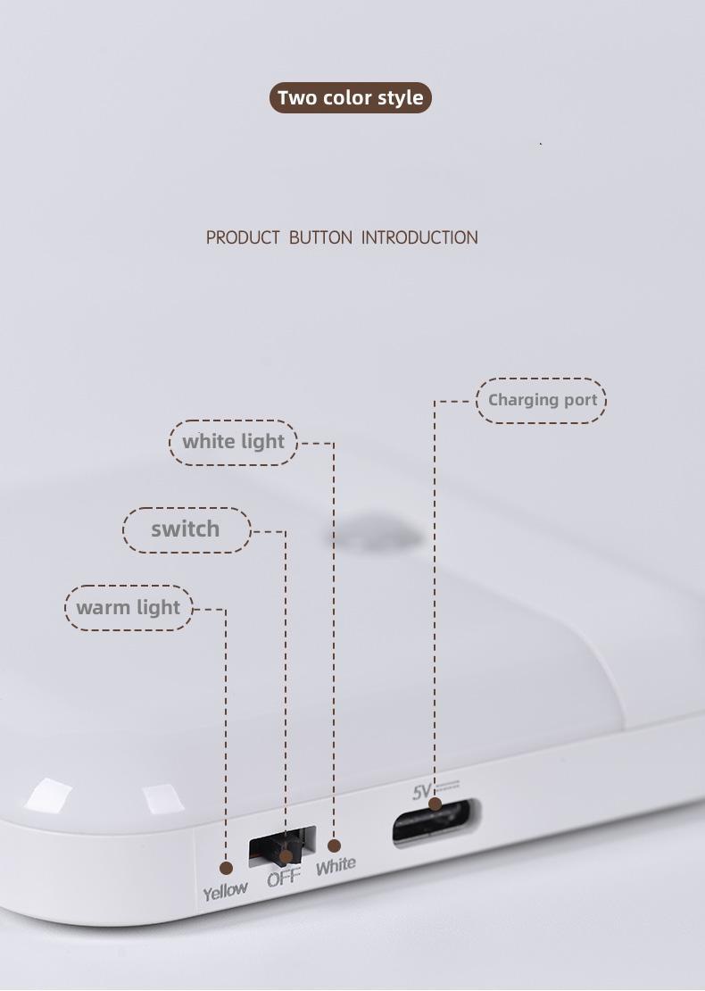 Motion Sensor Led Light Usb Charging Square Lamp for Bedroom Kitchen ...