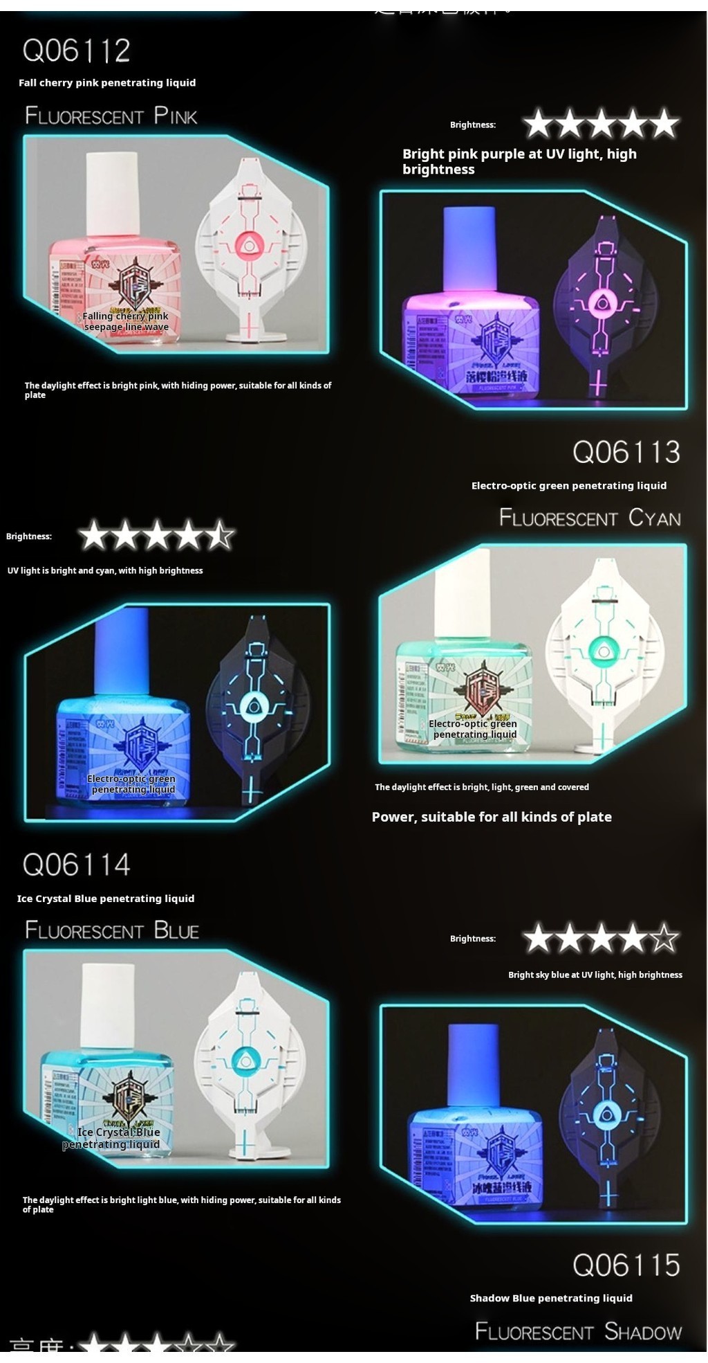 21 Colours Fluorescent Panel Liner Water-based Model for Gundam Gunpla GK DIY Model Painting ...