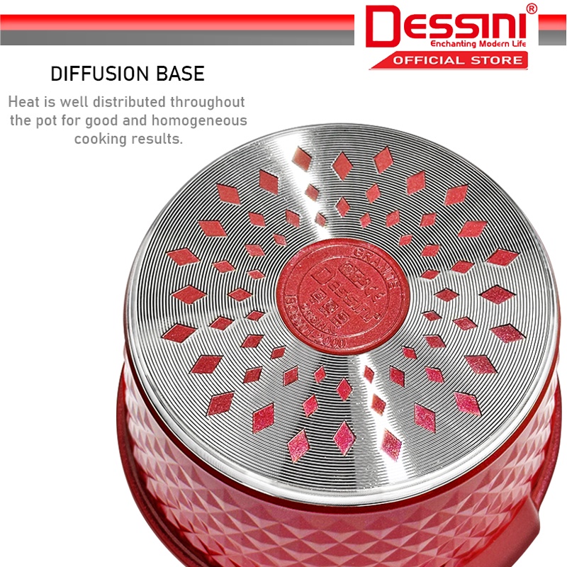 DESSINI ITALY 16CM Rhombus Sauce Pan Die Cast Aluminium Non Stick Milk ...