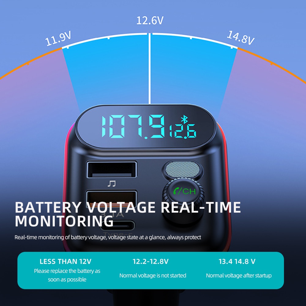 Car Bluetooth 5.0 FM Transmitter - QC3.0 PD Type-C Dual USB Charger ...