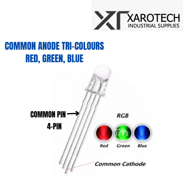 LED 5mm, 3-Pin RGB Green & Red & Blue Tri-Color Common Anode/ Cathode ...