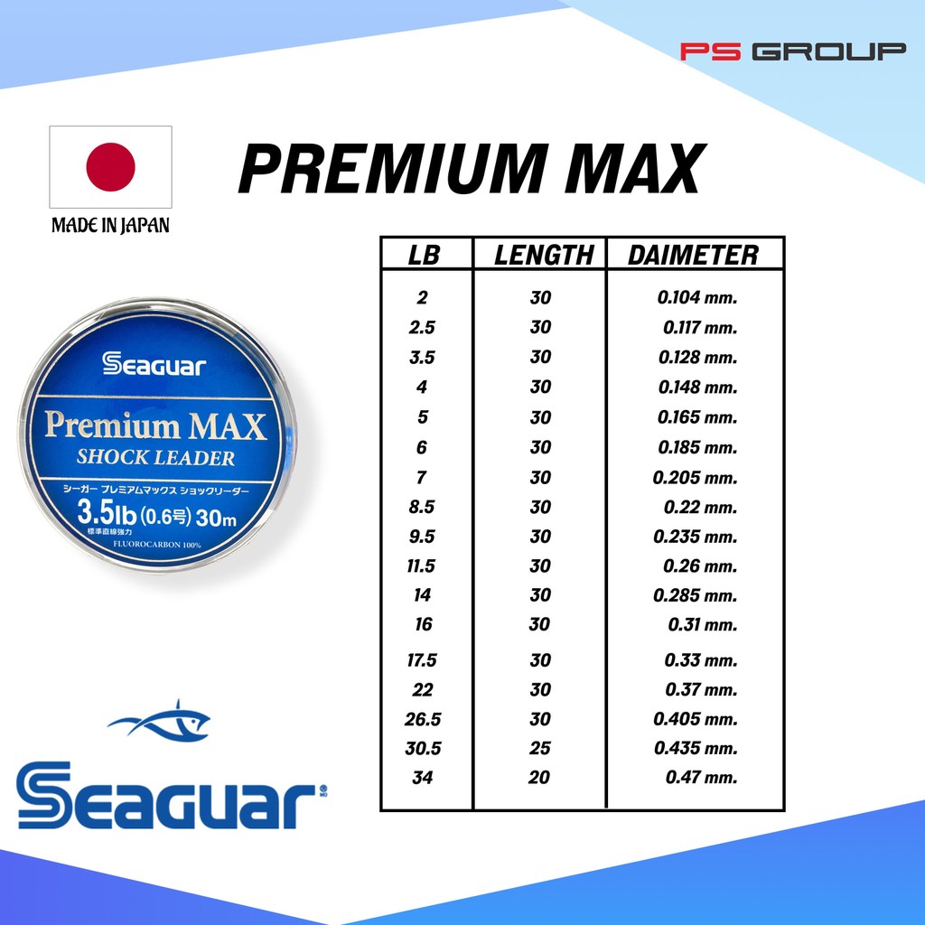 Seaguar Premium MAX Shock Leader Chocfulo Cable From Japan | Shopee Malaysia