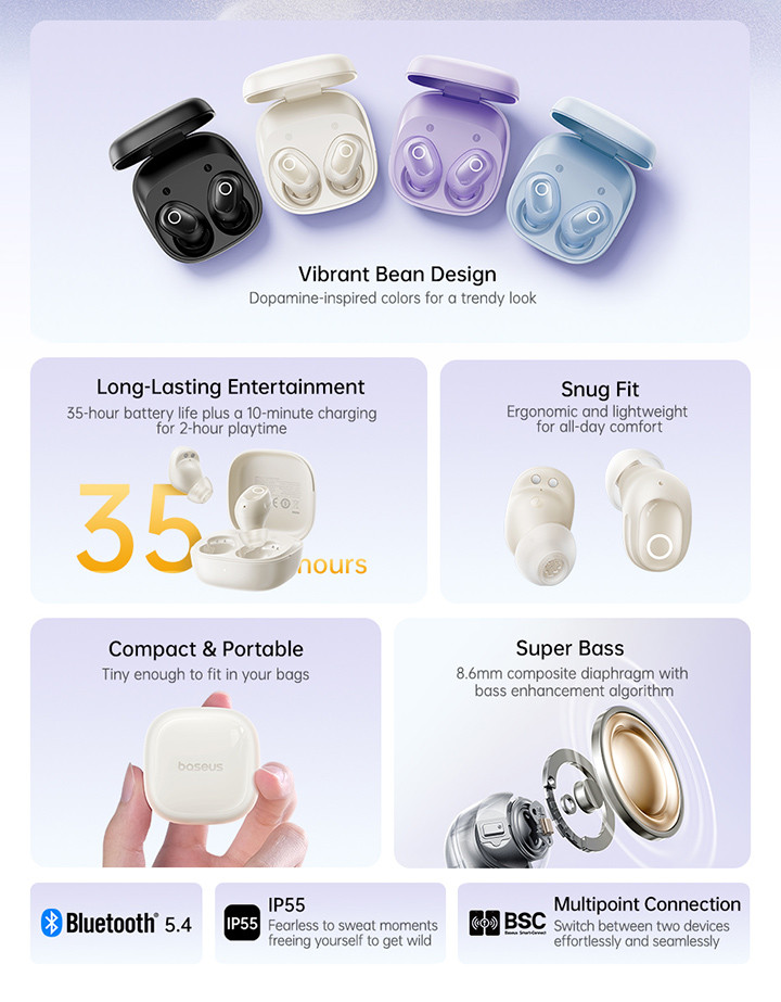 Baseus BD1 TWS True Wireless Super Bass P55 Splash-Resistant Earbuds ...