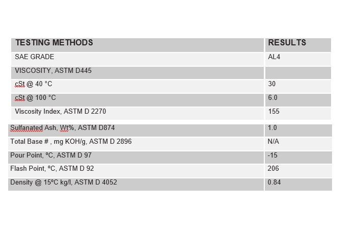 Mizu ATF WS Toyota Lexus Fully Synthetic API Certified Insurance Cover ...
