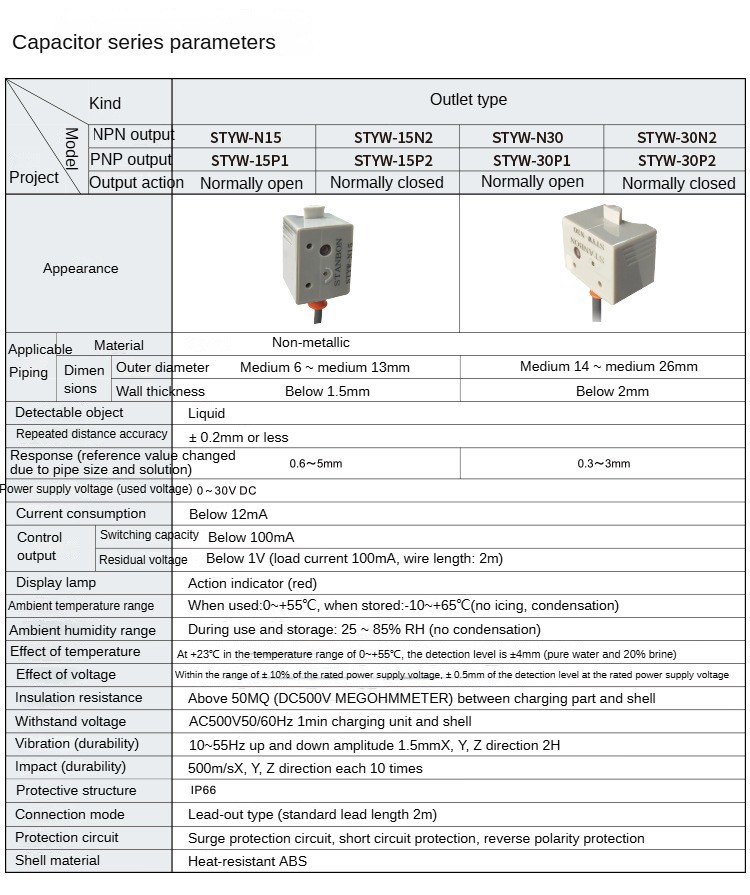 Non-contact Photoelectric Capacitive Pipe Liquid Level Sensor Water ...