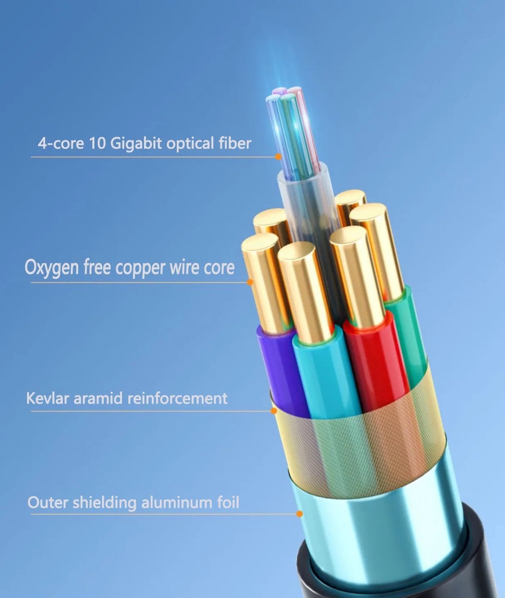 10m 20m 30m 50m 8K Detachable Fiber Optic HDMI-compatible 2.1 Cable ARC ...