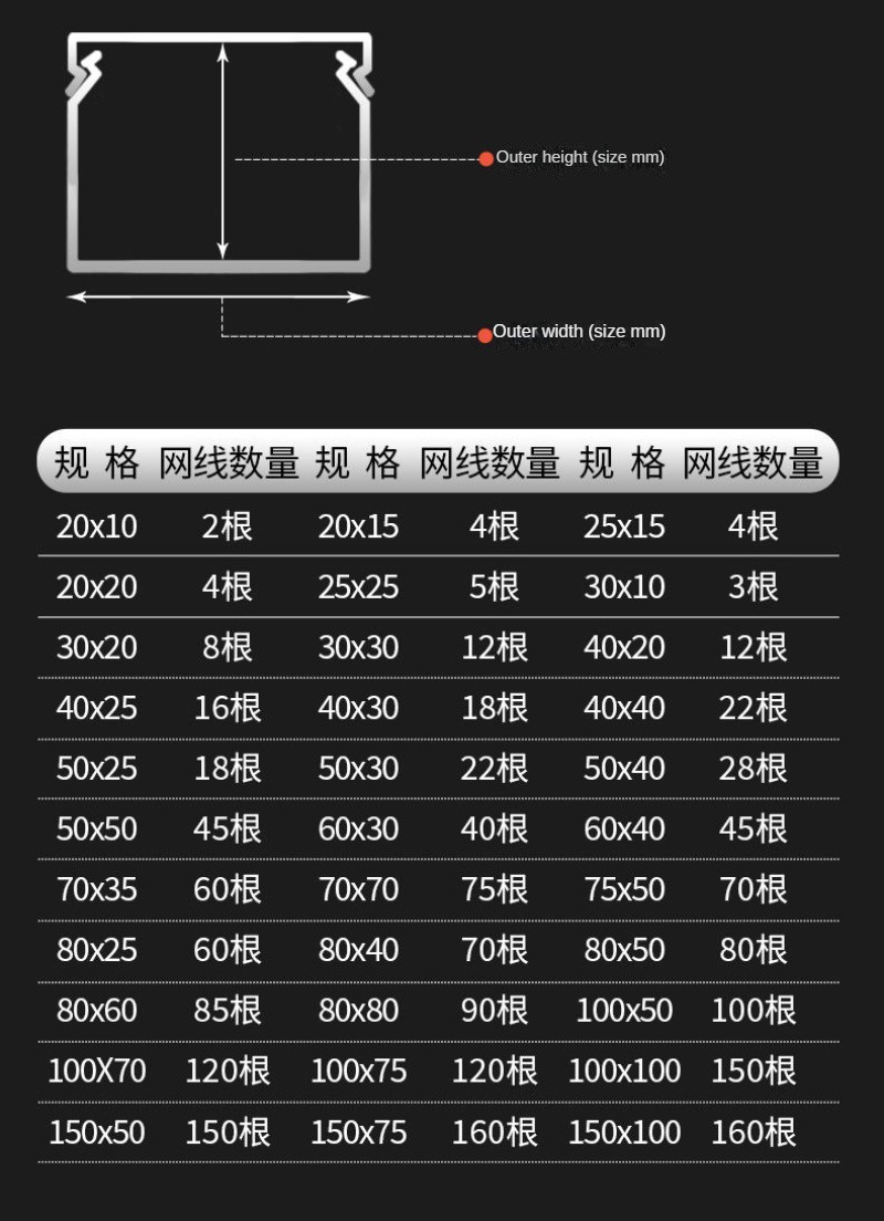Aluminum Alloy Trunking Square Open-Mounted Trunking U-Shaped Wire ...