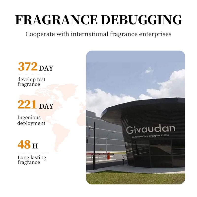 ROREC SADOER Nourishing Coconut Oil Emollient Oil Moisturizing Anti-Chapped Hands Feet Essential ...