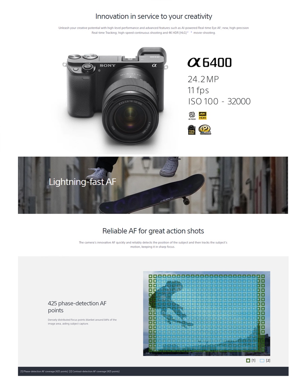 Sony Alpha A6400L 16-50mm kit lens E-mount camera with APS-C Sensor ...