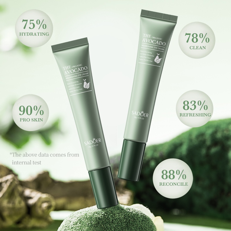 ROREC SADOER Organic Avocado Full Range Skin Care Anti-Wrinkle ...