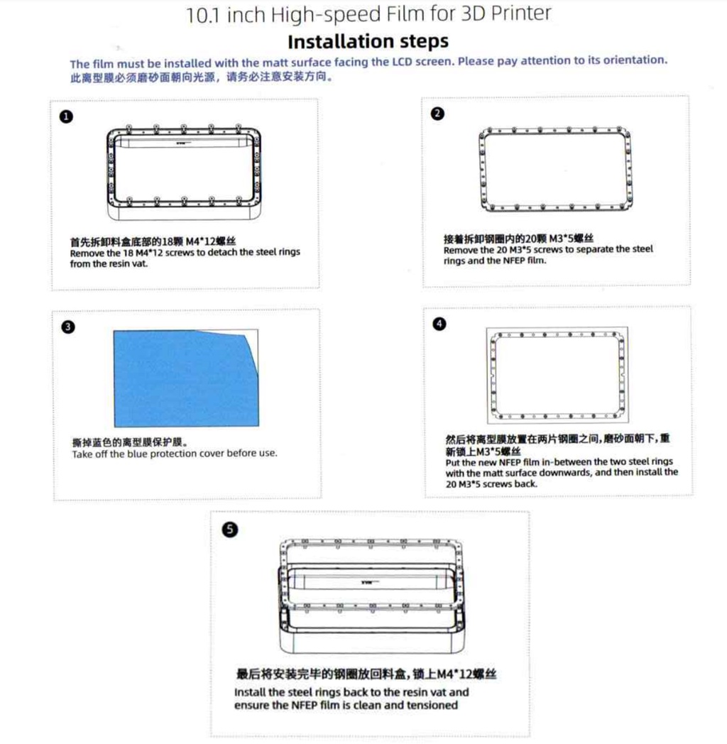 Phrozen Sonic Mini Mega Mighty Compatible ACF Film, ACF Release Film ...