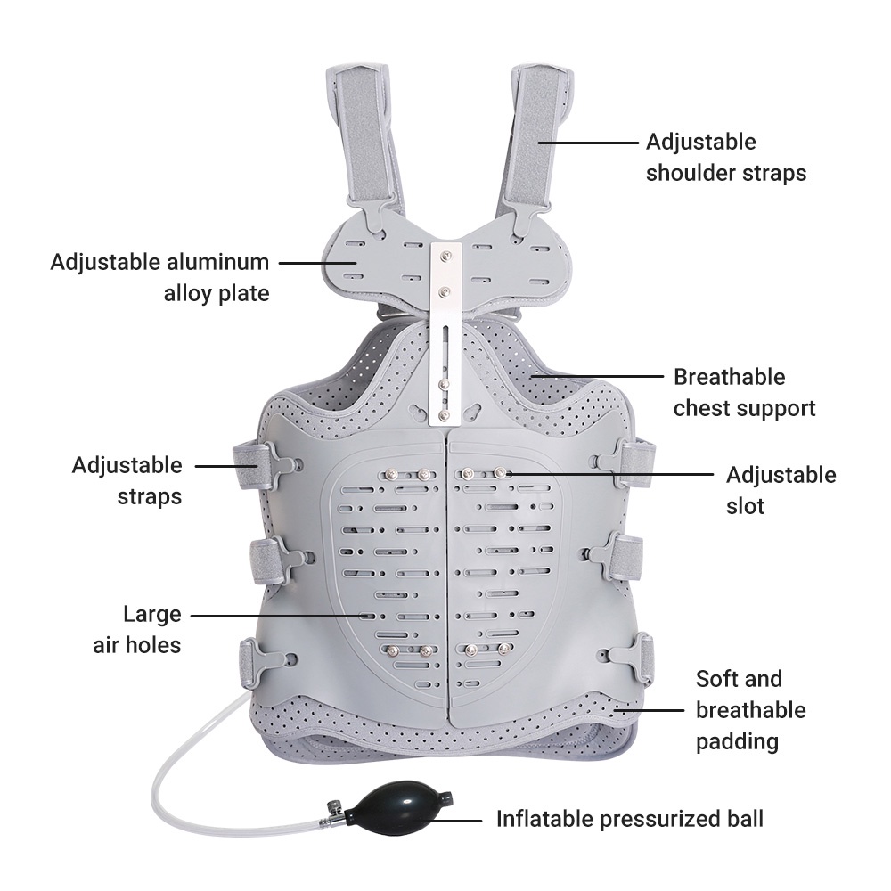 Adjustable Inflatable Thoracolumbar Orthosis Lumbar Spine After ...