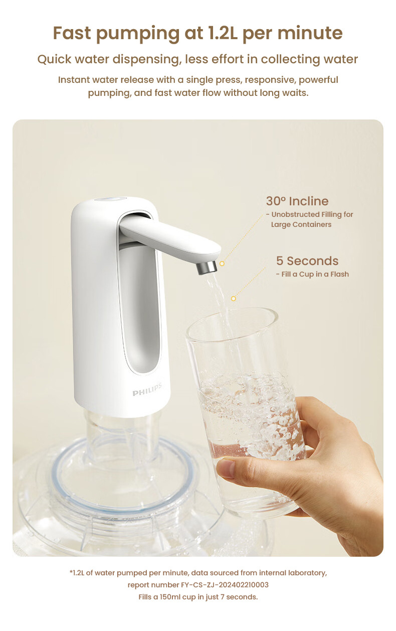 Philips Foldable Water Pump AWP1726 Electric Water Gallon Bottle Pump ...