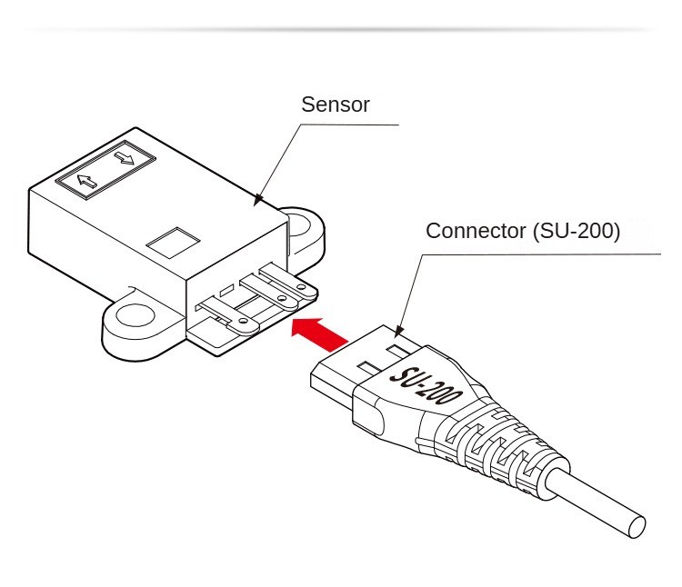 Flat Type Photoelectric Sensor Upper End Front End Detection Sensor ...