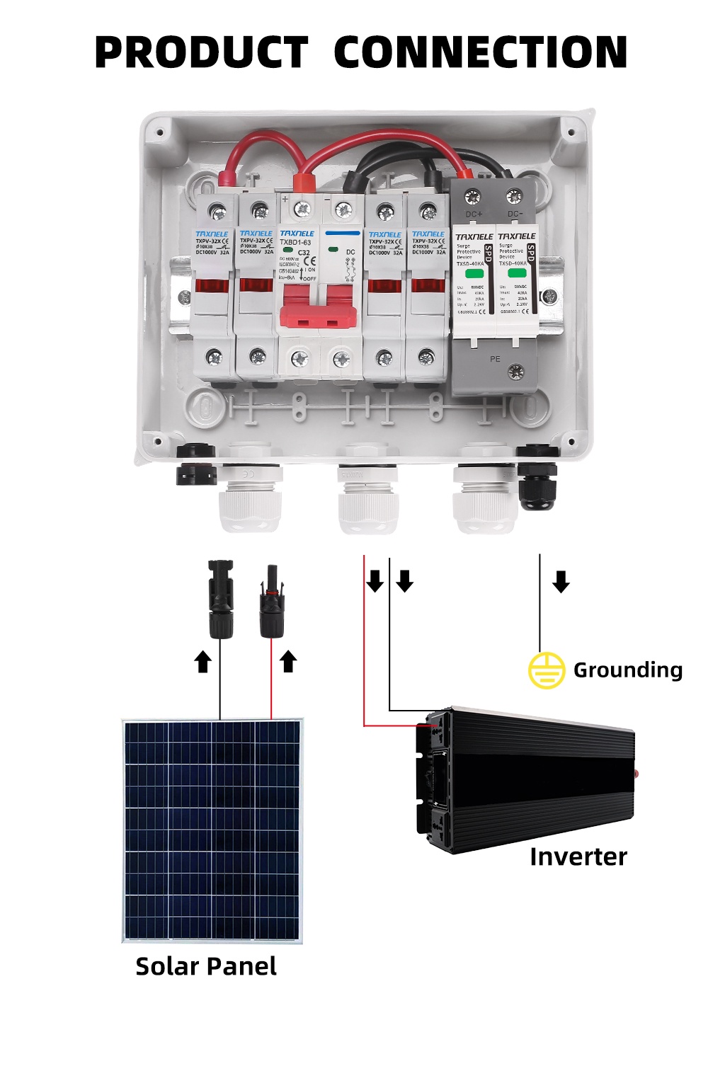 Solar photovoltaic PV Combiner Box Surge Lightning Protection 2 input 1 out 2 String DC 600V ...